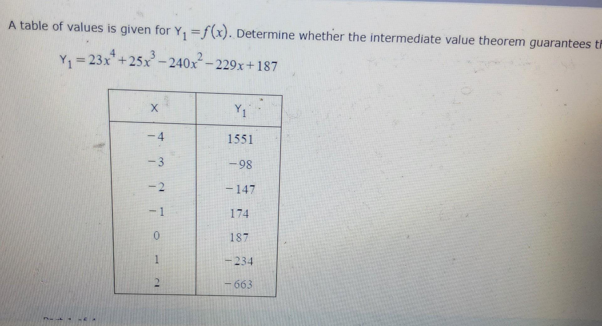 A table of values is given for Y1=f(x). Determine | Chegg.com