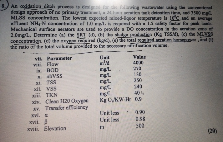 Solved An oxidation ditch process is designed for the | Chegg.com