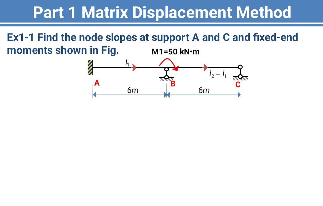 Solved Part 1 Matrix Displacement Method Ex1 1 Find The Node 