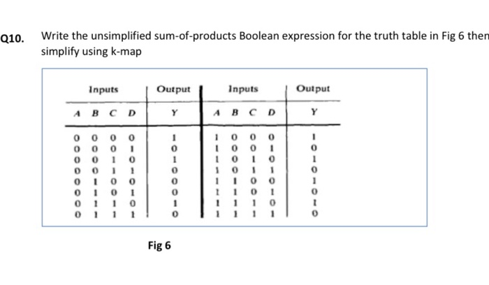 Solved Q10. Write the unsimplified sum-of-products Boolean | Chegg.com Solved Q10. Write the unsimplified sum-of-products Boolean | Chegg.com