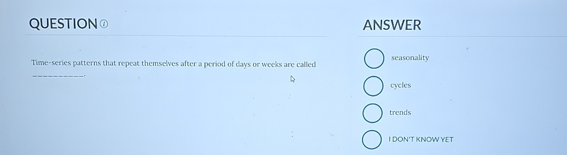 Solved QUESTION(i)ANSWERTime-series patterns that repeat | Chegg.com