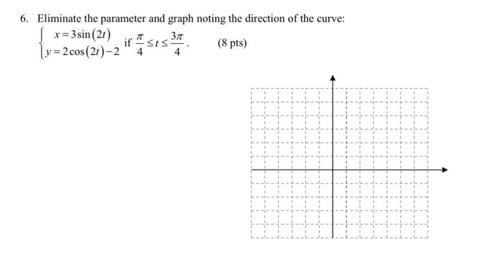Solved 6. Eliminate the parameter and graph noting the | Chegg.com