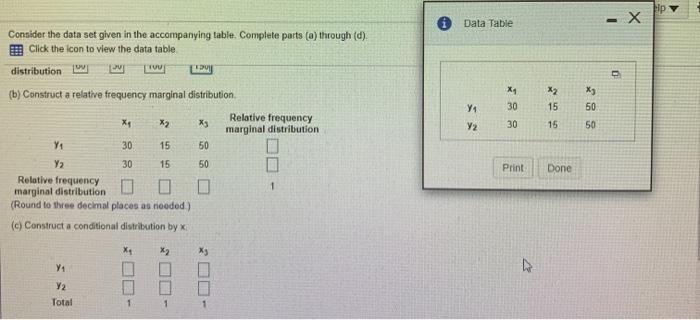 Solved Data Table Consider the data set given in the | Chegg.com