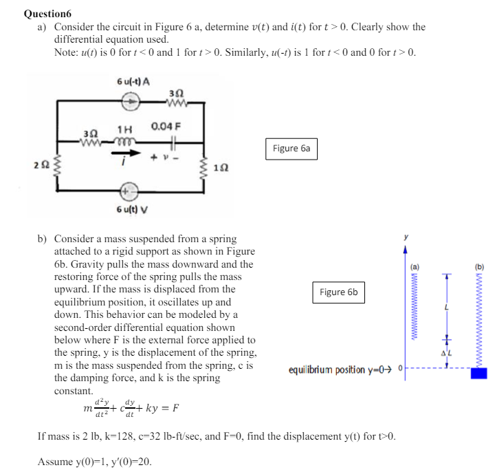 Solved part b b) Consider a mass suspended from a | Chegg.com Solved part b b) Consider a mass suspended from a | Chegg.com