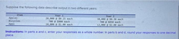 Solved Suppose the following data describe output in two | Chegg.com