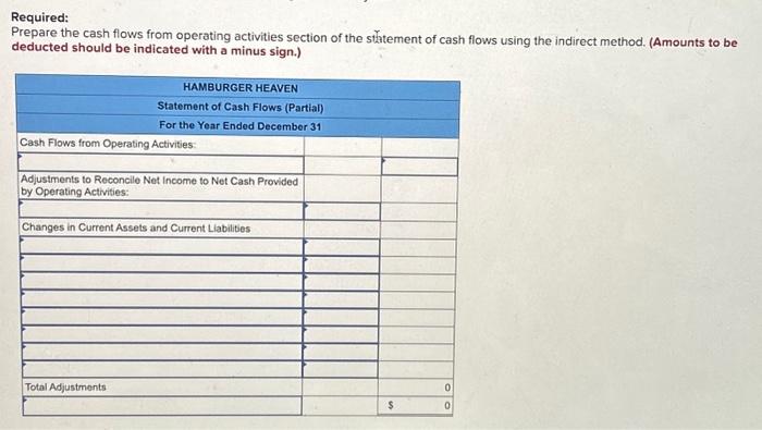 Solved CP12-2 (Algo) Computing Cash Flows from Operating | Chegg.com