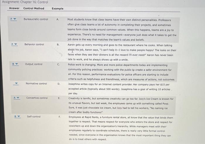 Solved Assignment: Chapter 16: Control | Chegg.com