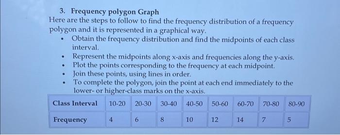 Solved 3. Frequency polygon Graph Here are the steps to | Chegg.com
