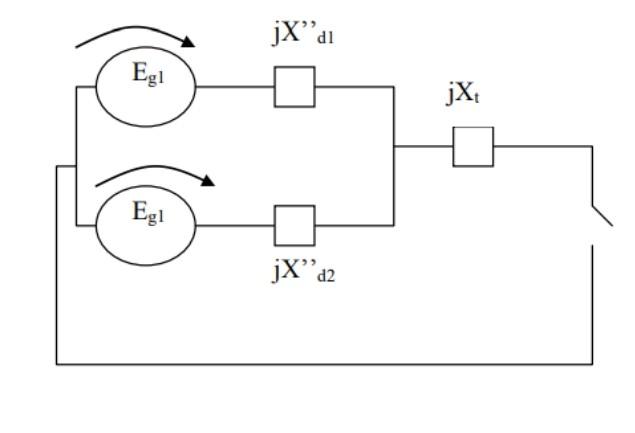 Solved Two generators are connected in parallel on the | Chegg.com