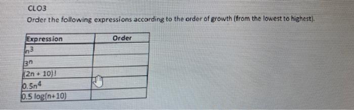 Solved Order the following expressions according to the | Chegg.com