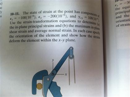 Solved The state of strain at the point has components of | Chegg.com
