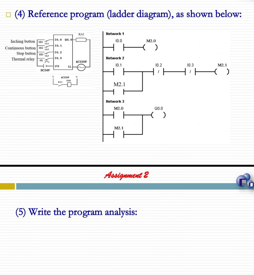 Assignment 2 1. Inching and continuous control of | Chegg.com