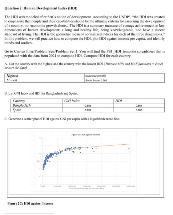 Solved Question 2: Human Development Index (HDI) The HDI was | Chegg.com