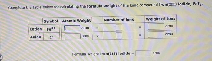 Solved Complete the table below for calculating the | Chegg.com