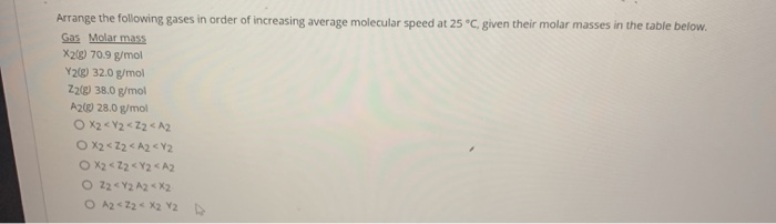 Solved Arrange the following gases in order of increasing | Chegg.com