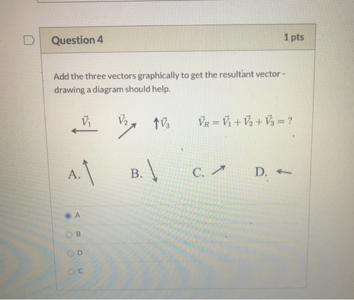 Solved Question 4 1 pts Add the three vectors graphically to | Chegg.com