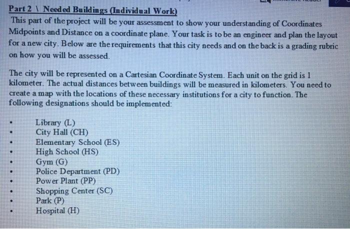 Project overview: Design an ideal city using | Chegg.com