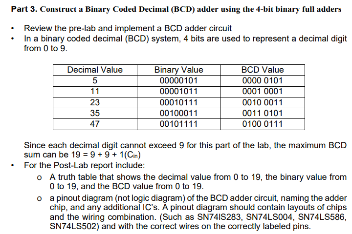 Solved Hello, I only need help on the pinout diagram per | Chegg.com