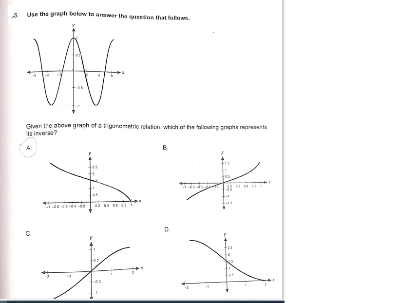 Use the graph below to answer the question that | Chegg.com