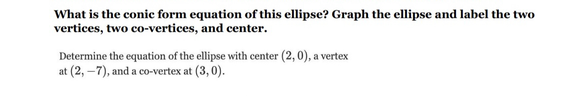 Solved What is the conic form equation of this ellipse? | Chegg.com
