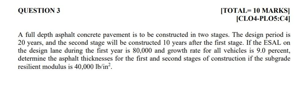 Solved QUESTION 3 [TOTAL= 10 MARKS] [CLO4-PLO5:04] A full | Chegg.com