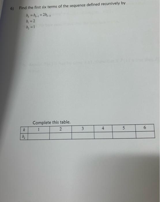 Solved 6) Find the first six terms of the sequence defined | Chegg.com