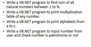 Solved • Create a VB.NET Console Application that uses the | Chegg.com