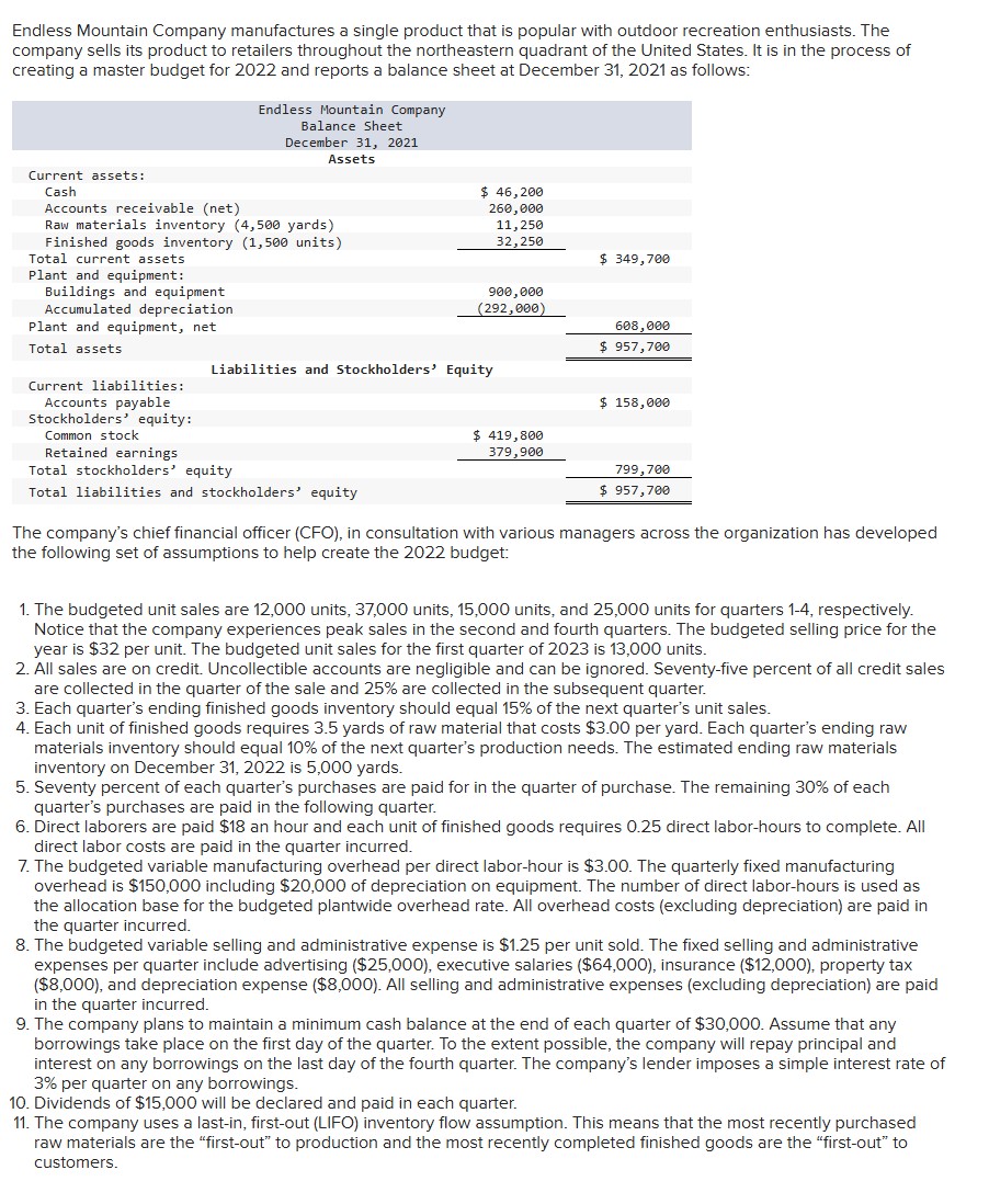 Solved Using the indirect method, calculate Endless Mountain | Chegg.com