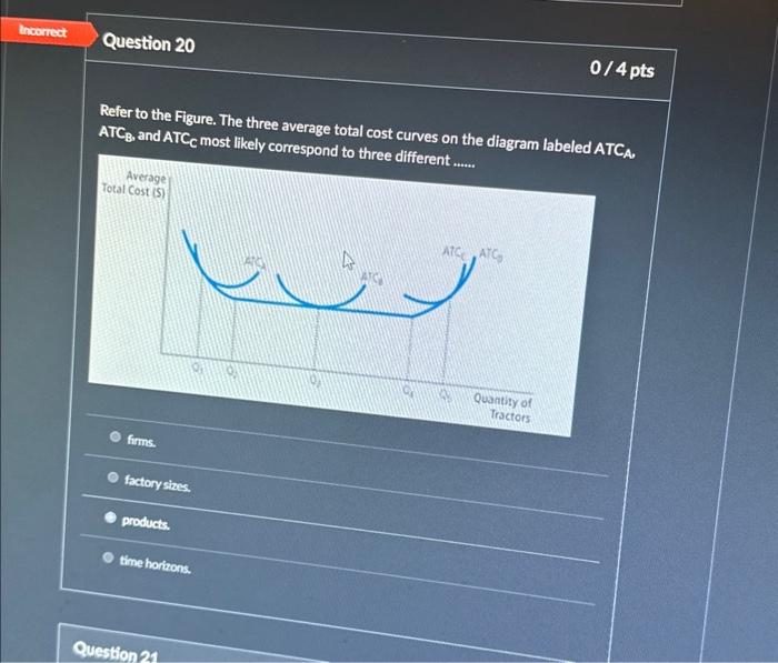 Solved Refer to the Figure. The three average total cost | Chegg.com
