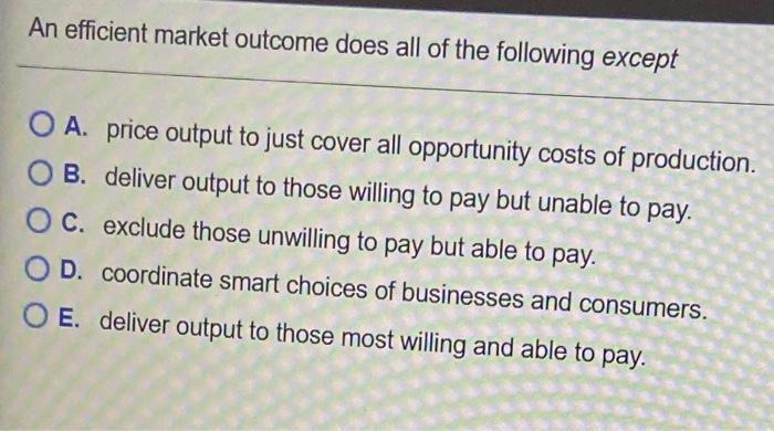 Solved An efficient market outcome does all of the following | Chegg.com