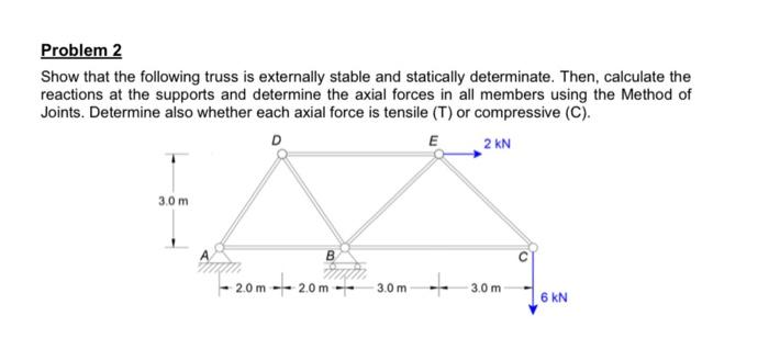 Solved Problem 2 Show that the following truss is externally | Chegg.com
