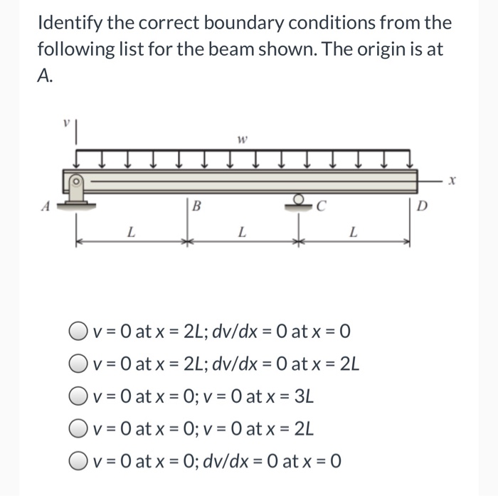 Solved Identify the correct boundary conditions from the | Chegg.com