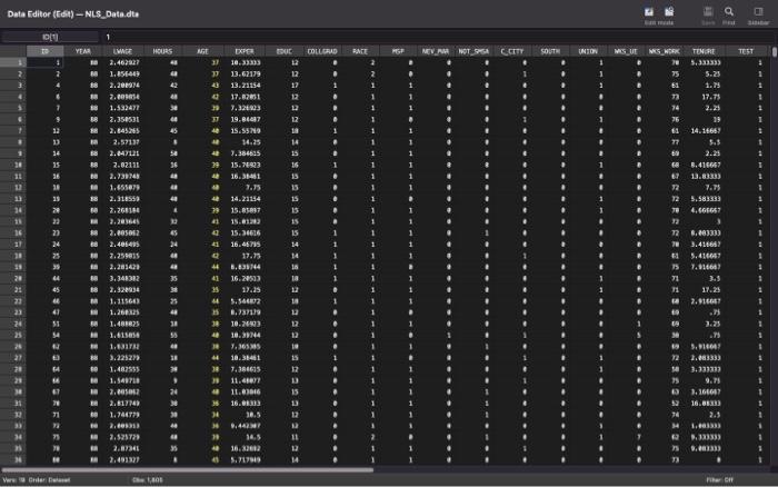 Solved Variables 4 O Filter variables here4. The dataset | Chegg.com