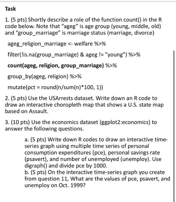 Solved Task 1. (5 pts) Shortly describe a role of the | Chegg.com