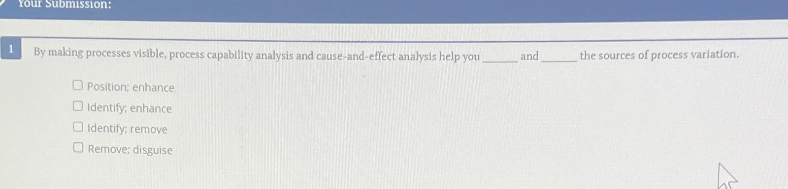 Solved Your Submission:By making processes visible, process | Chegg.com