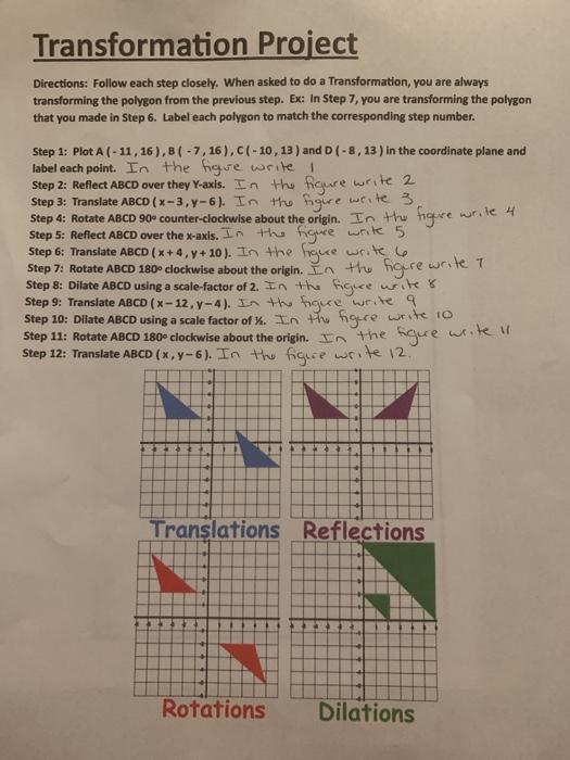 Solved 1 Transformation Project Directions: Follow each step | Chegg.com