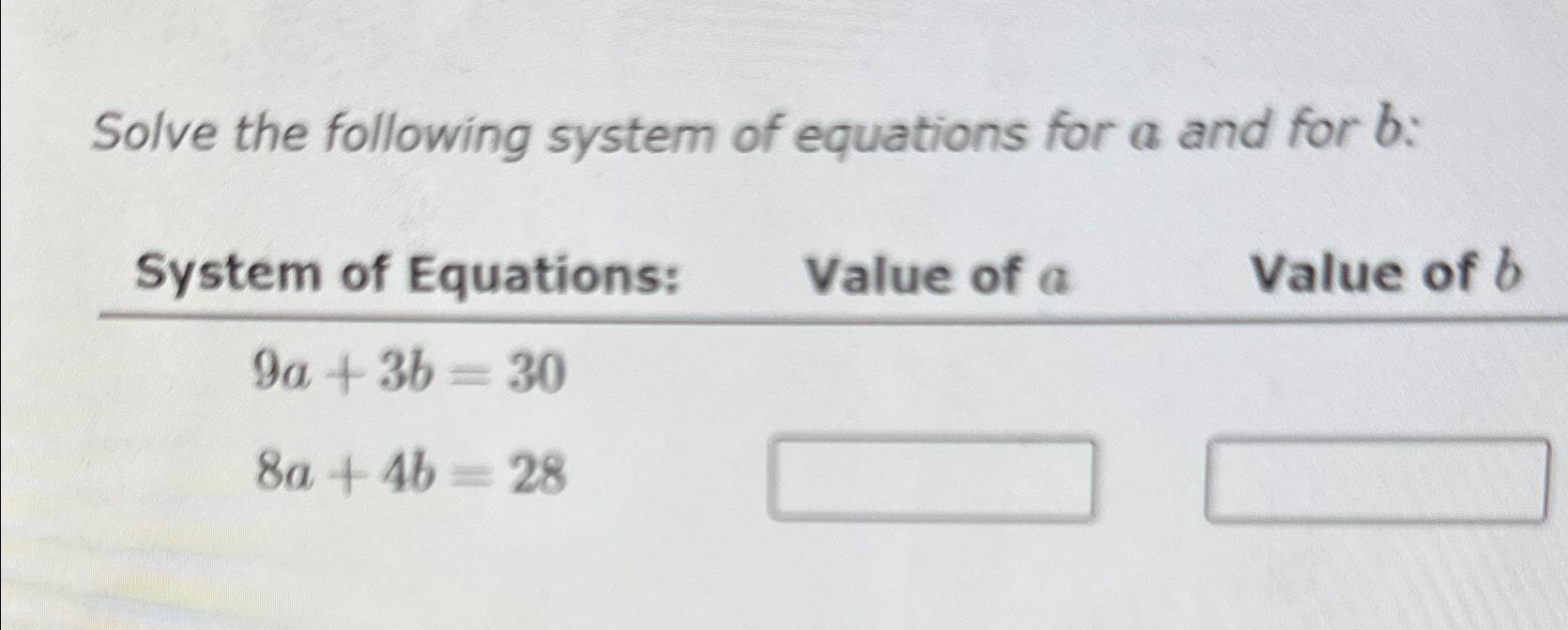 Solved Solve the following system of equations for a and for | Chegg.com