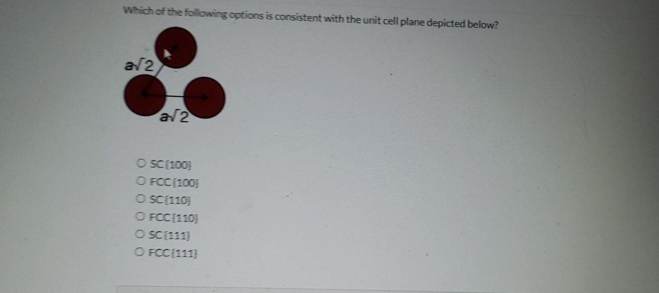 Solved Which of the following options is consistent with the | Chegg.com