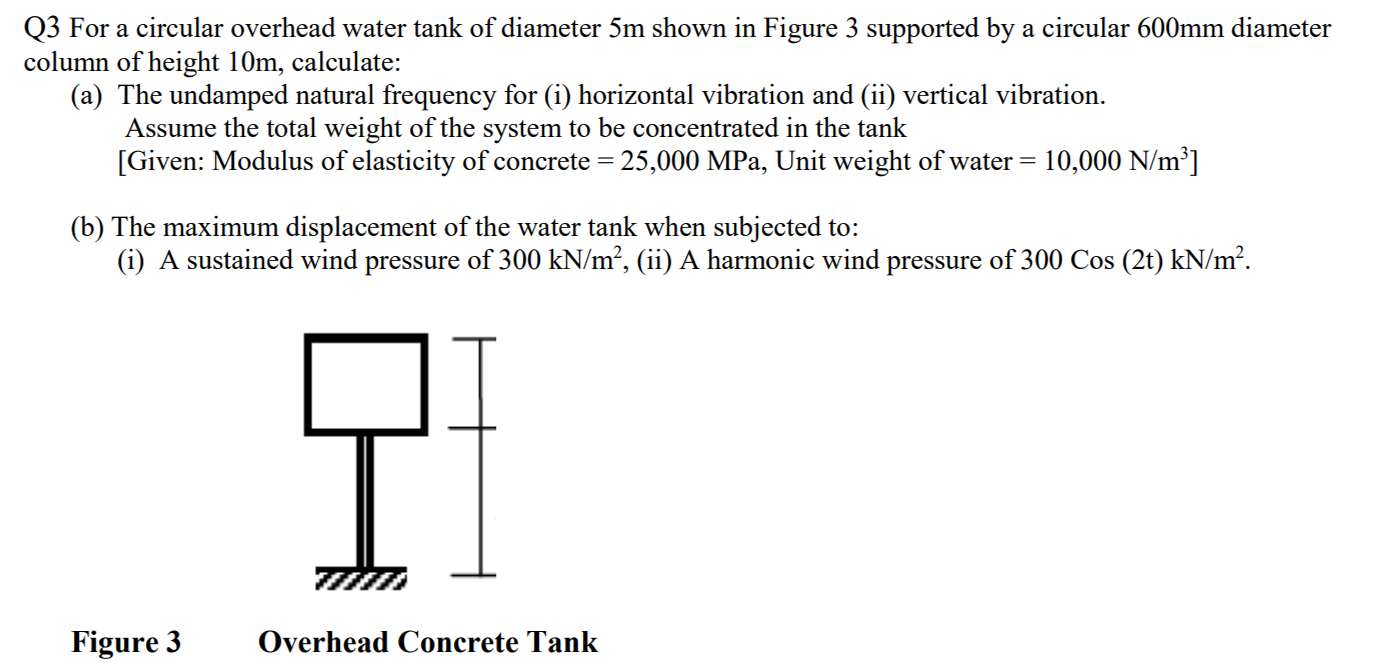 Solved Q3 ﻿For a circular overhead water tank of diameter 5m | Chegg.com