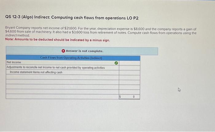 Solved QS 12-3 (Algo) Indirect: Computing cash flows from | Chegg.com