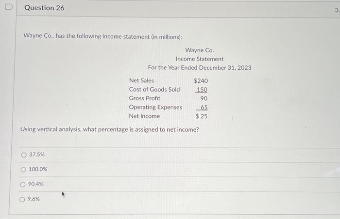 Solved Wayne Co.. has the following income statement (in | Chegg.com