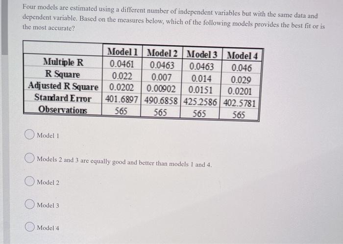 Solved Four models are estimated using a different number of | Chegg.com