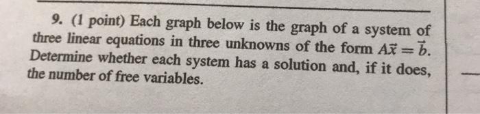 Solved 9. (1 point) Each graph below is the graph of a | Chegg.com