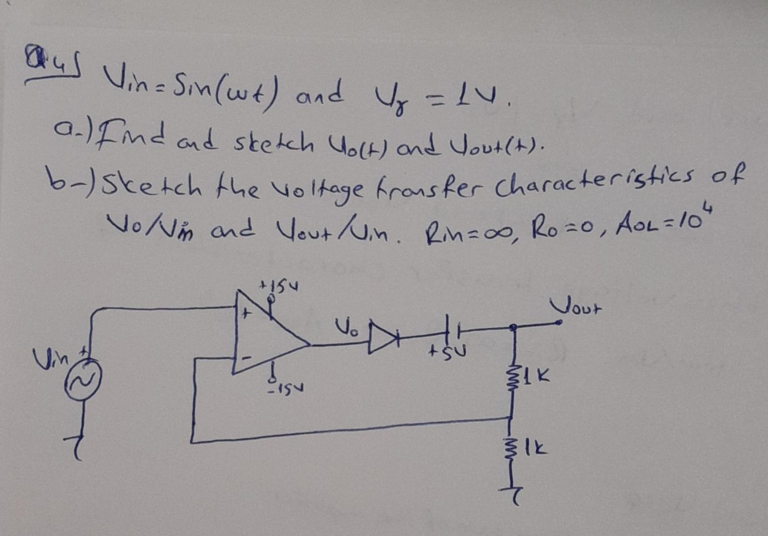 Solved Qus Vin =sin(ωt) and Vγ=1v. a.) Find and sketch U0(t) | Chegg.com