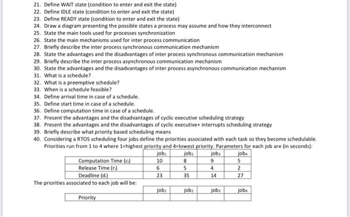 Solved 21. Define WAIT state (condition to enter and exit | Chegg.com