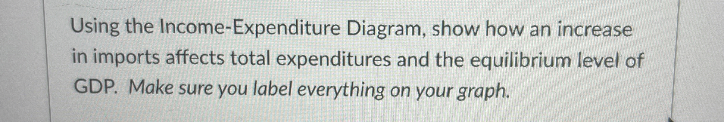 Solved Using the Income-Expenditure Diagram, show how an | Chegg.com