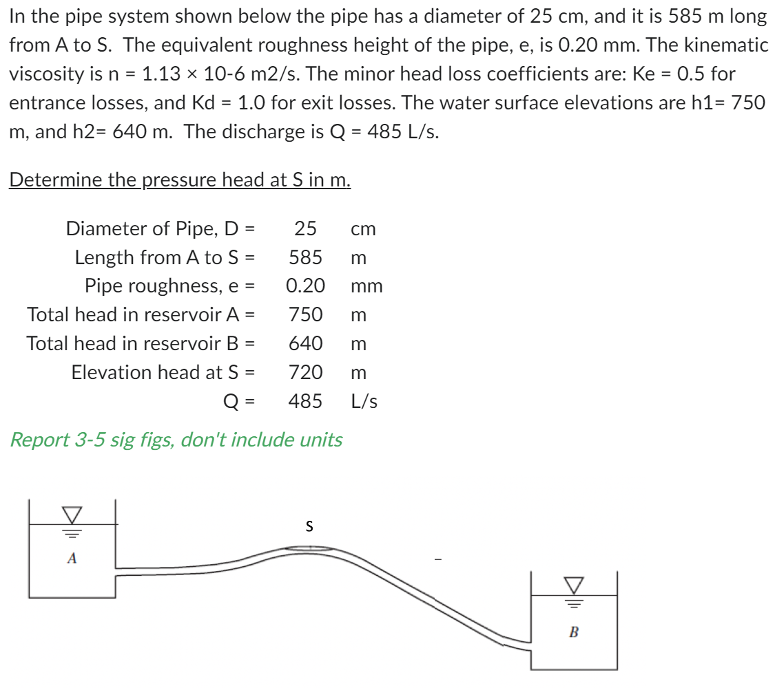 Solved In the pipe system shown below the pipe has a | Chegg.com