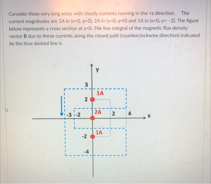Solved Consider three very long wires with steady currents | Chegg.com