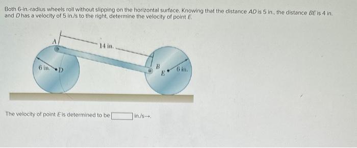 Solved Both 6-in.-radius wheels roll without slipping on the | Chegg.com