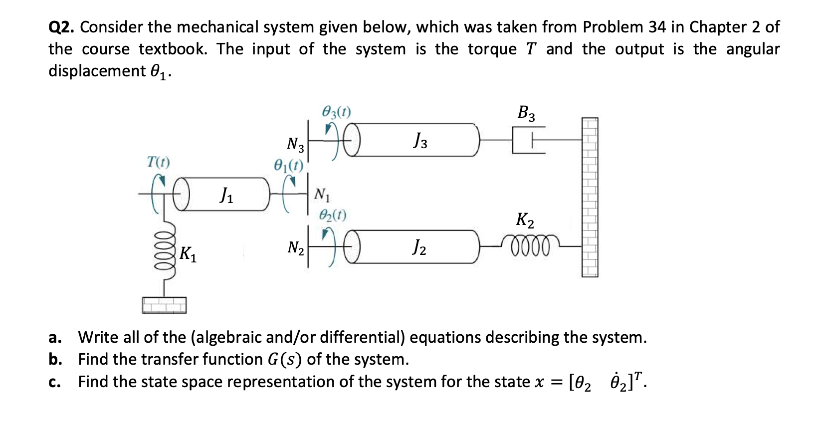 Q2. ﻿Consider the mechanical system given below, | Chegg.com